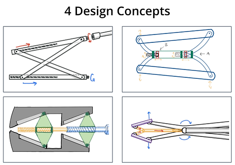 SeaSpine Capstone Project | Amy Hao's Portfolio